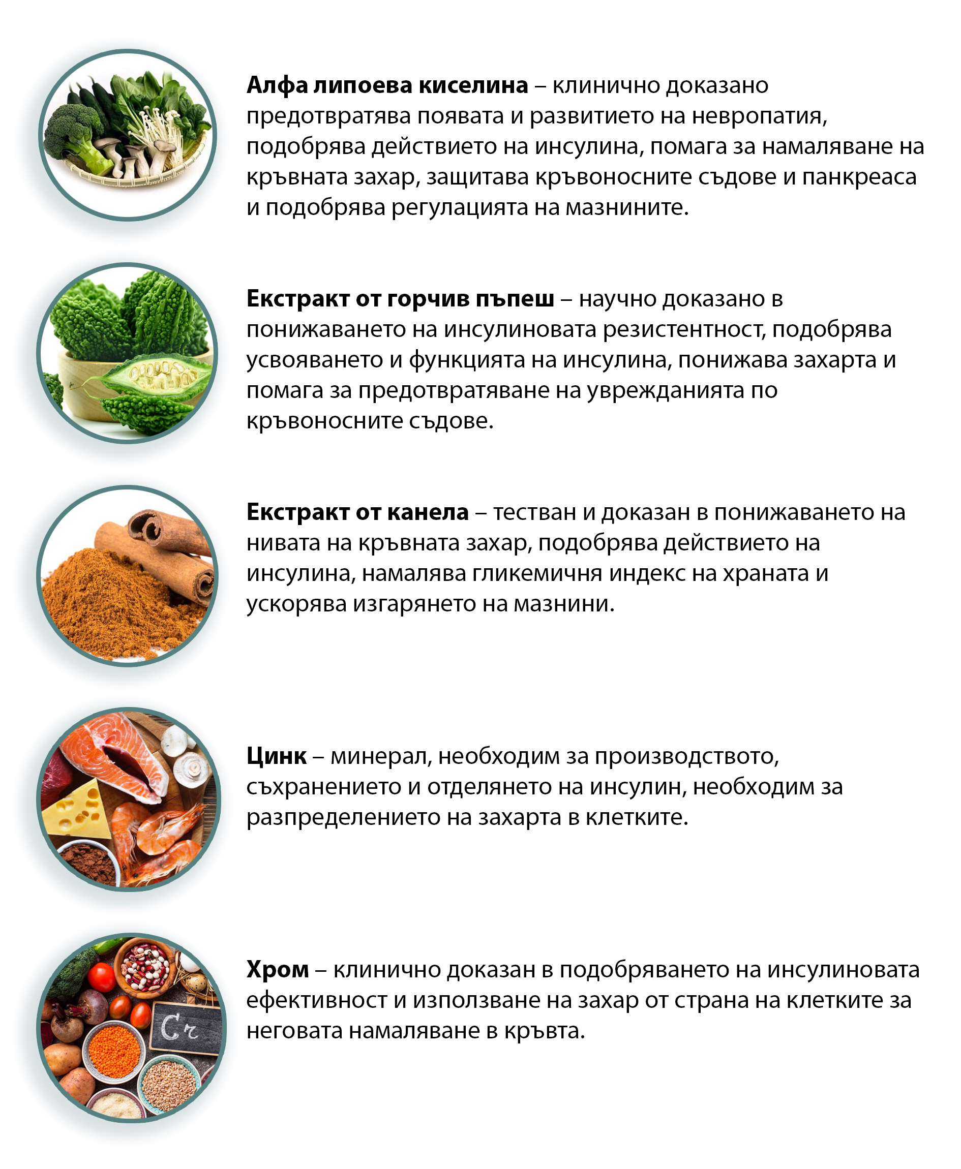 Диабетол Форте (30cps)